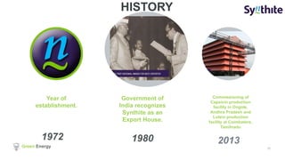 Synthite Company Info [ industrial visit ] | PPTX