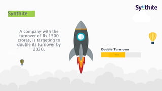 Synthite Company Info [ industrial visit ] | PPTX