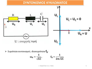 ΣΥΝΤΟΝΙΣΜΟΣ | PDF