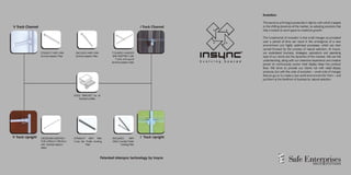 Syntrack by INSYNC | PDF | Technology & Computing