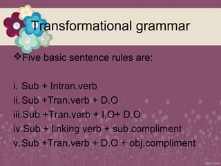 Introduction to syntax | PPT