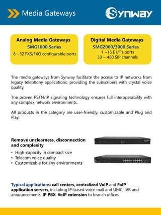 Synway by GDC Telecom | PDF