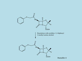 Synthesis of penicilin V by retrosynthetic analysis of whole molecule ...