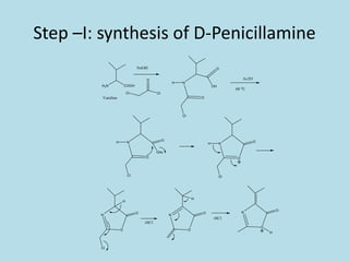 Synthesis of penicilin V by retrosynthetic analysis of whole molecule ...