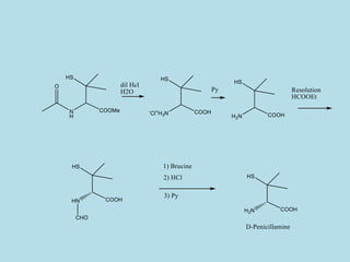 Synthesis of penicilin V by retrosynthetic analysis of whole molecule ...