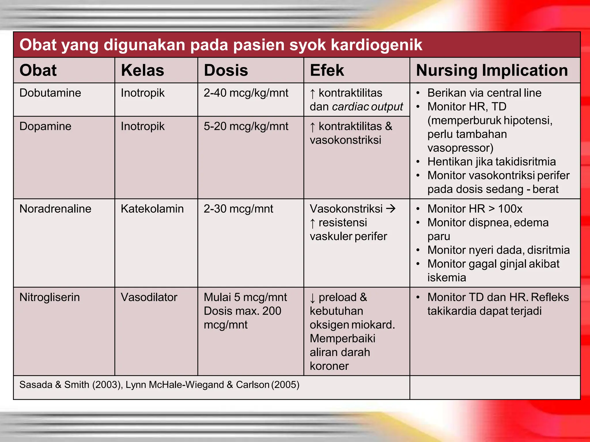 SYOK.pptx