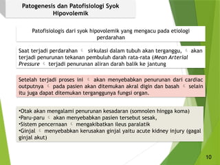 syok dan contoh dari berbagai macam syok | PPTX