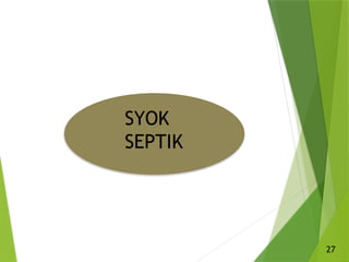 syok dan contoh dari berbagai macam syok | PPTX