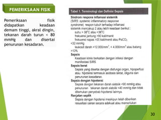 syok dan contoh dari berbagai macam syok | PPTX