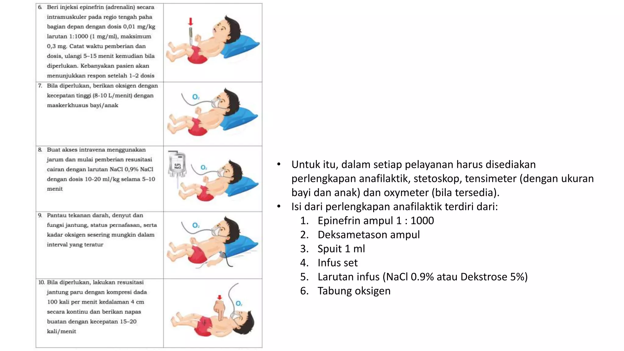 Syok Anafilaktik.pptx