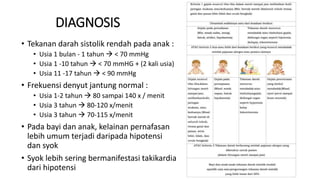 Syok Anafilaktik.pptx