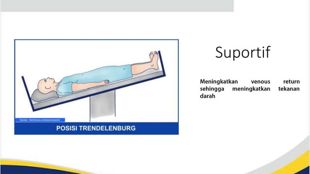 pembahasan Syok distributif obstruktif.pptx
