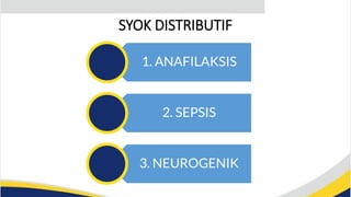 pembahasan Syok distributif obstruktif.pptx