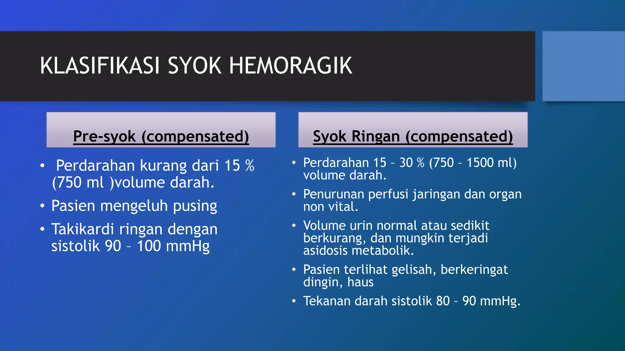 Syok Hemoragic 2021.pptx