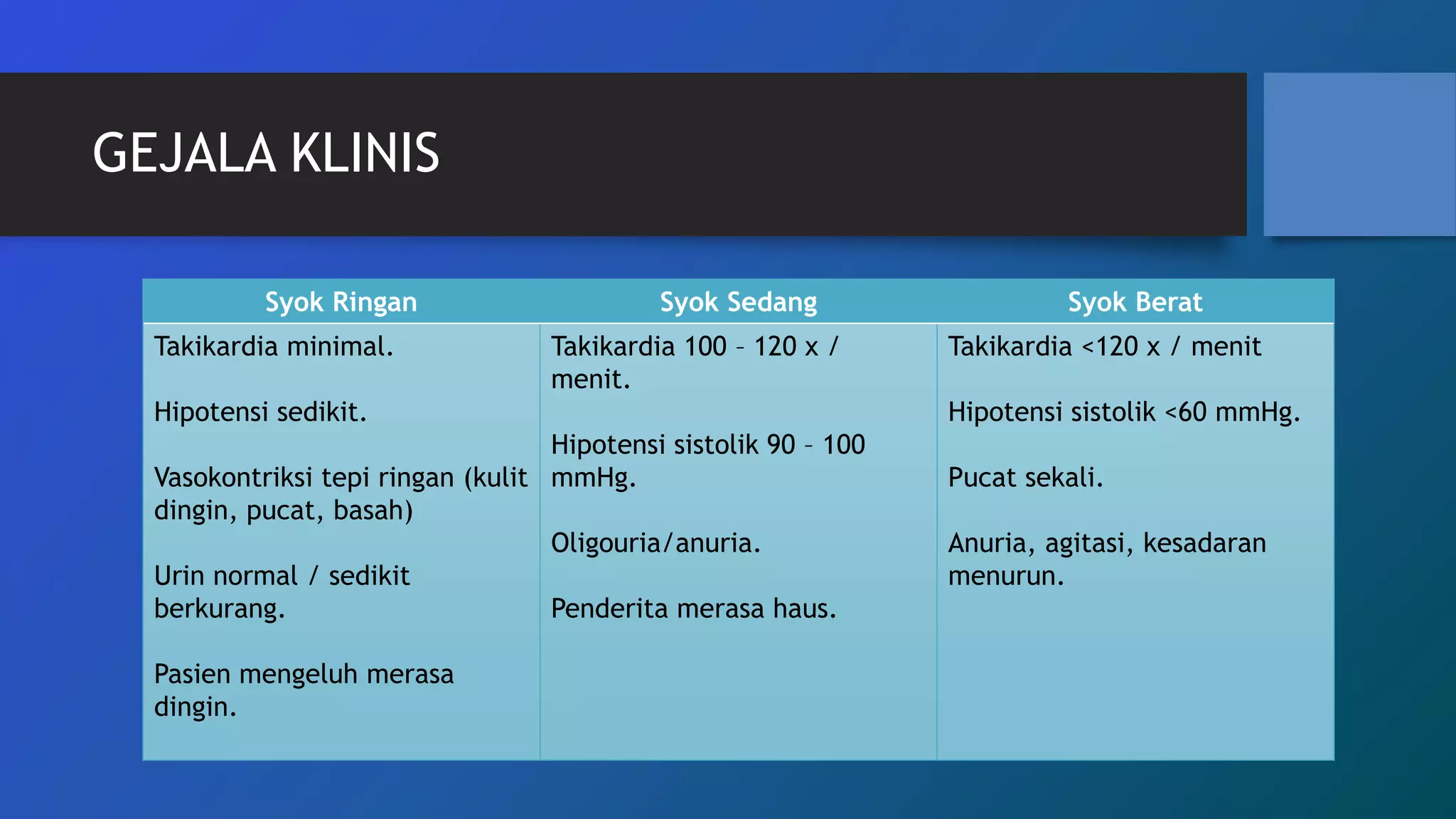 Syok Hemoragic 2021.pptx