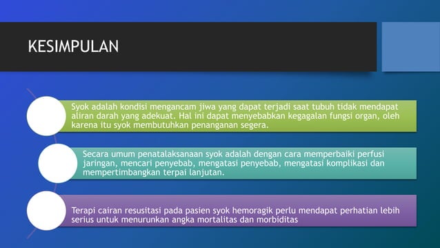 Syok Hemoragic 2021.pptx