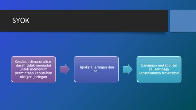 Syok Hemoragic 2021.pptx