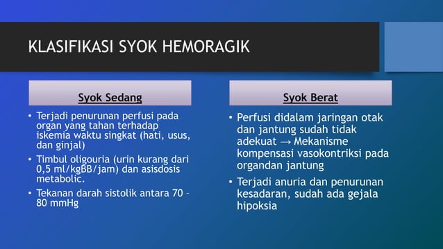 Syok Hemoragic 2021.pptx