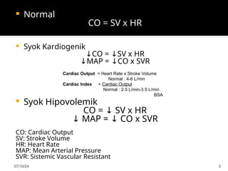 Syok Kardiogenik KONDISI SHOCK PADA PASEIN JANTUNG | PPT