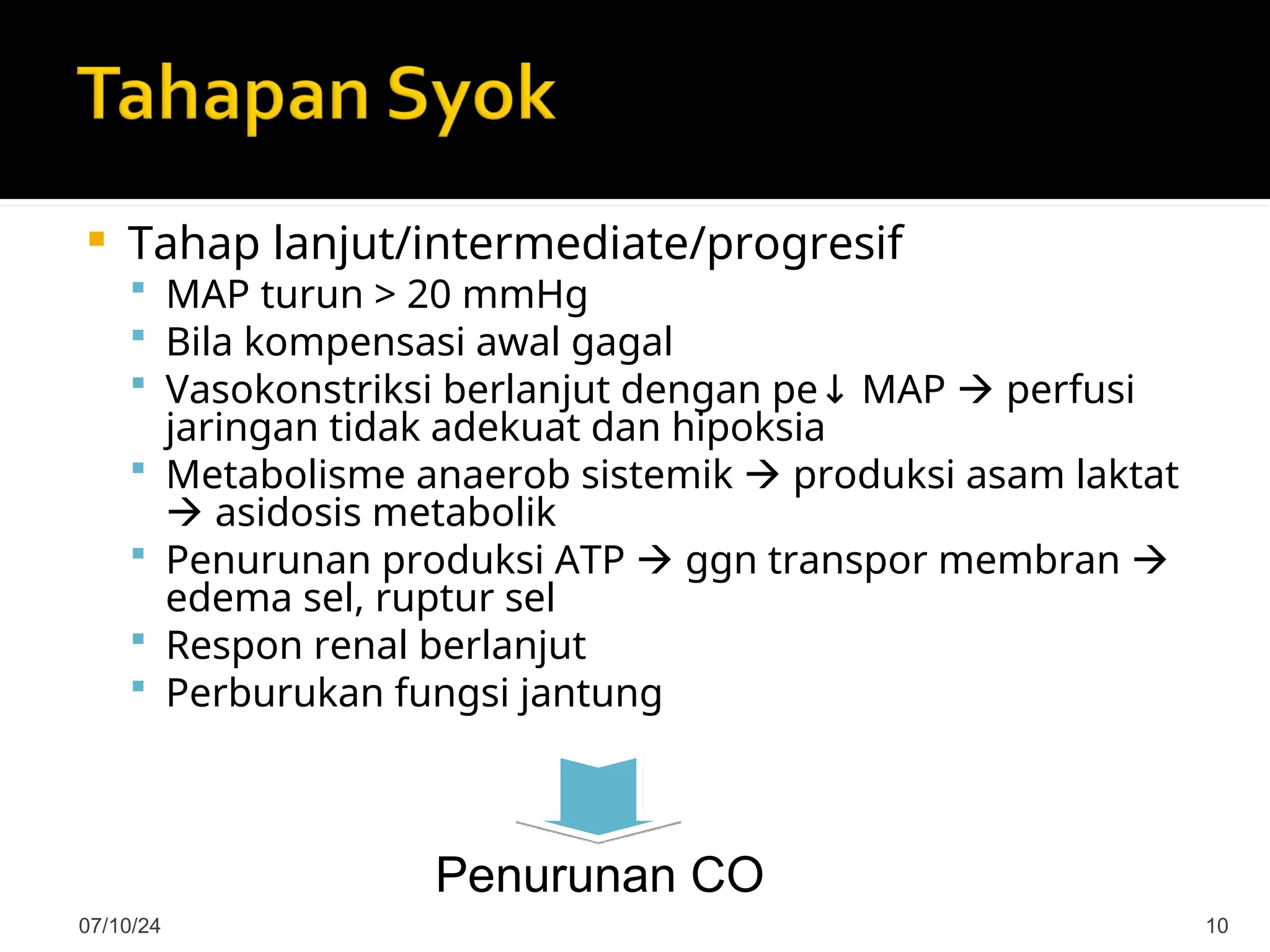 Syok Kardiogenik PADA PASIEN DENGAN MASALAH JANTUNG | PPT