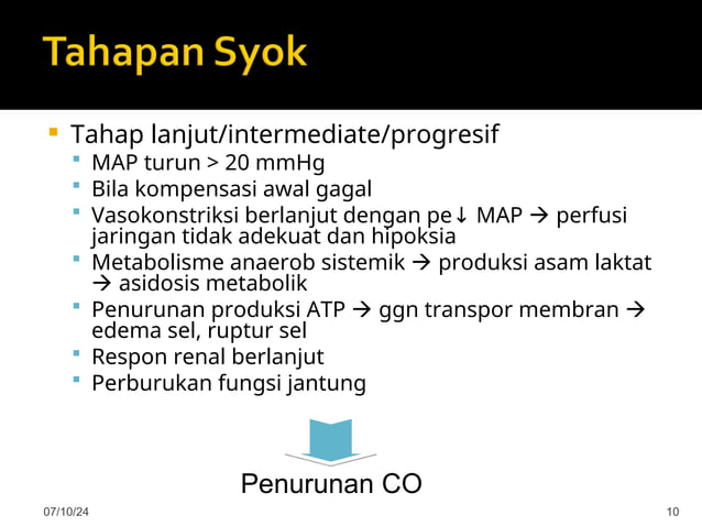 Syok Kardiogenik PADA PASIEN DENGAN MASALAH JANTUNG | PPT