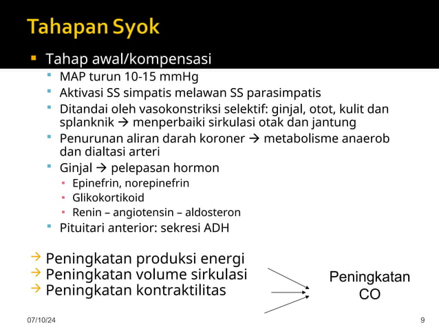 Syok Kardiogenik PADA PASIEN DENGAN MASALAH JANTUNG | PPT