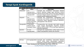 Syok Kardiogenik dan UAP dd NSTEMI di Sleman | PDF