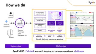 Syook | PDF | Infectious Diseases | Diseases and Conditions