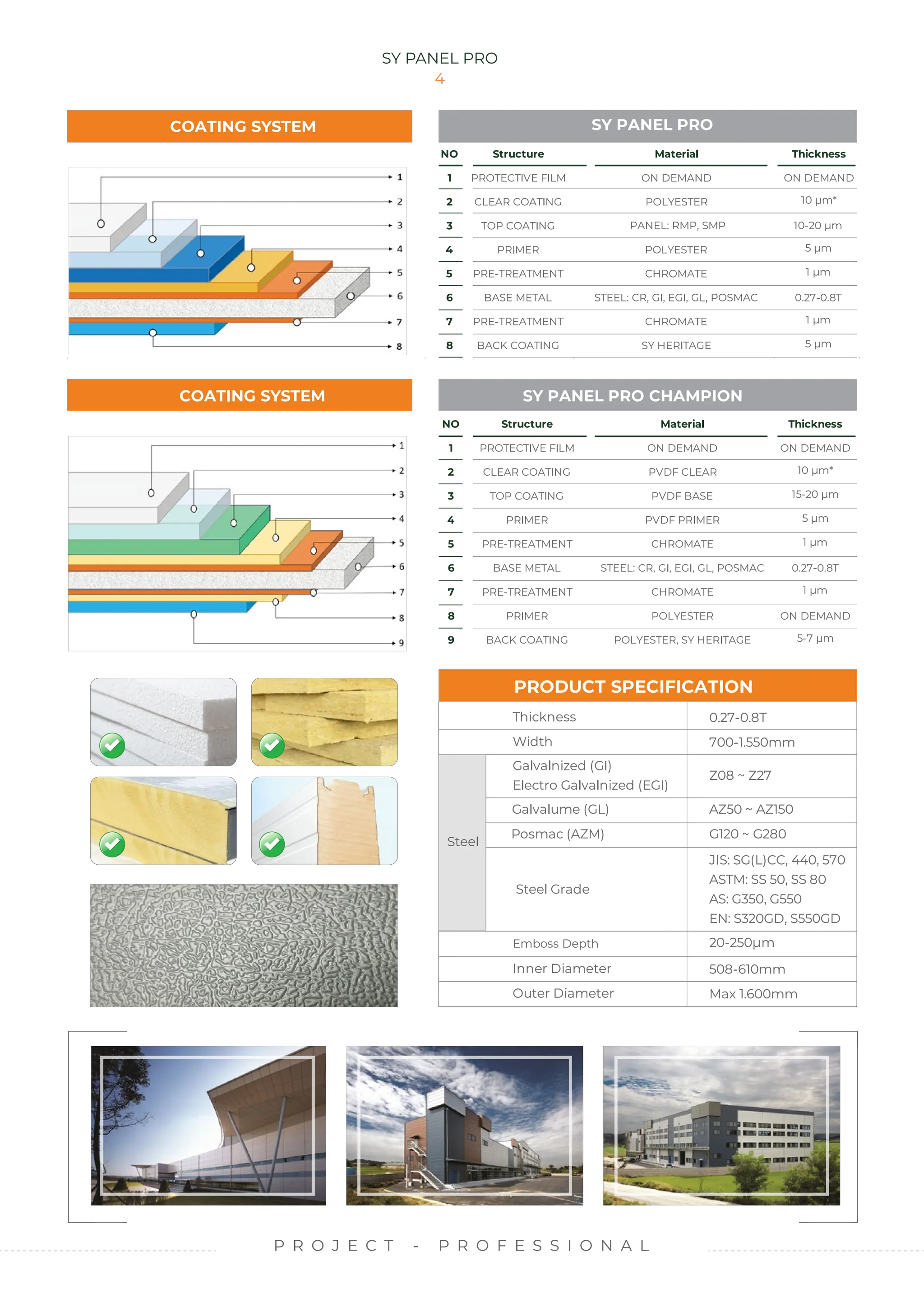 SY PANEL PRO (View).pdf