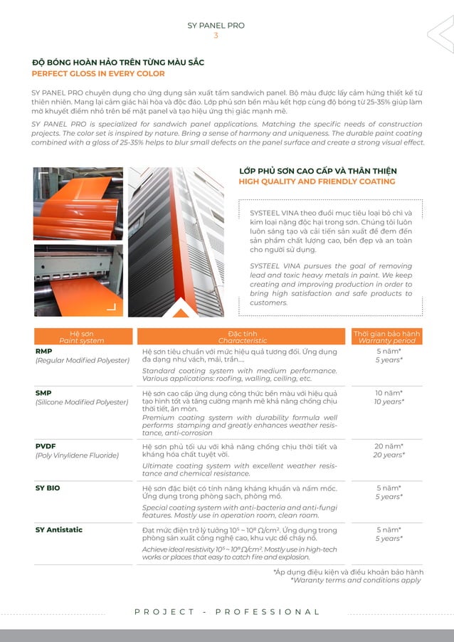 SY PANEL PRO (View).pdf