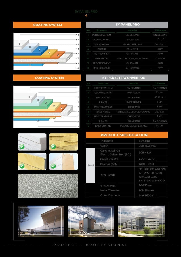 SY PANEL PRO (View).pdf