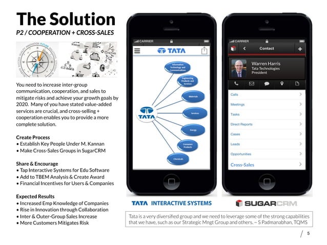 48hr Case Study Challenge - Change at Tata | PDF | Large Business ...