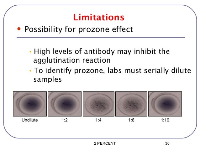 Syphalis - final - naglaa MAKRAM