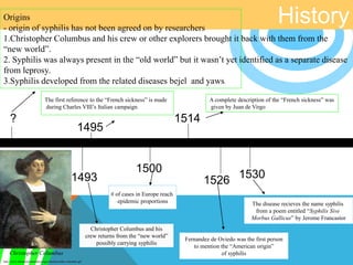 syphilis-141007013454-conversion-gate01.pdf