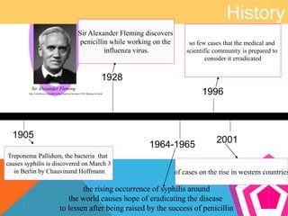Syphilis PPT | PPTX