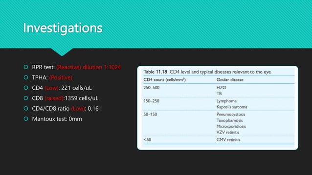 syphilis.pptx | Eye and Vision Conditions | Diseases and Conditions