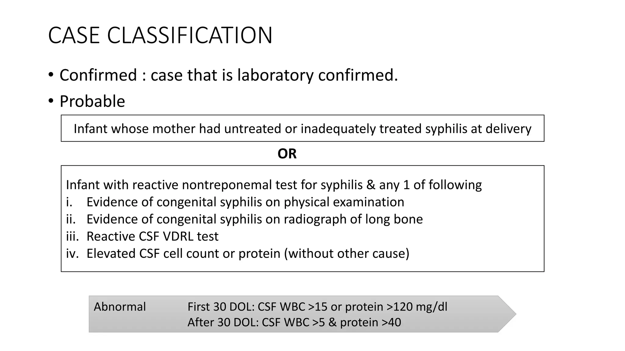 SYPHILIS.pptx