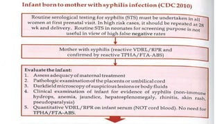 SYPHILIS.pptx