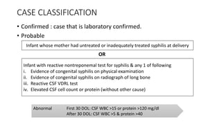 SYPHILIS.pptx