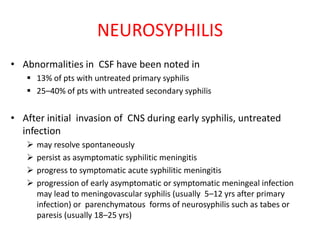 Syphilis inside of the body and effective methods | PPTX
