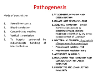 Syphilis inside of the body and effective methods | PPTX