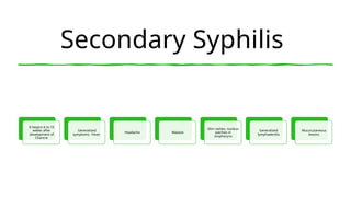 Syphilis pathology seminar 2nd year .pptx