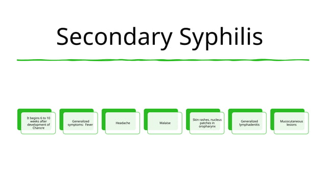 Syphilis Pathology Seminar 2nd Year Pptx