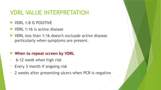 Syphilis UK Guidelines for Management.pptx