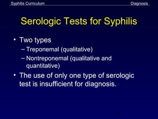 Syphilis slides | PPT