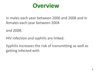 Syphilis | PPTX