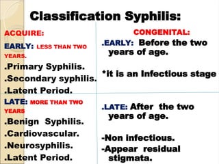 SYPHILIS CONFERENCE medical students.ppt