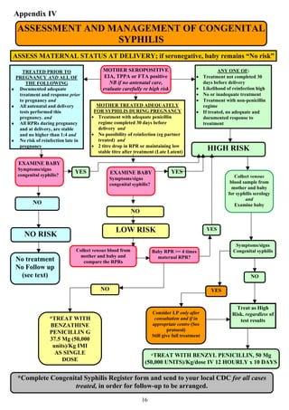 Syphilis congenital | PDF