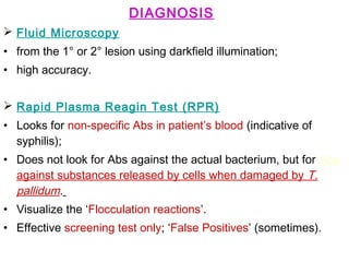 Syphilis in a nutshell | PPT