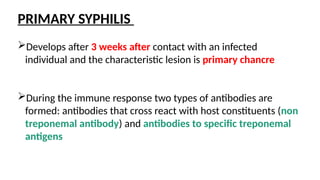 Syphilis complete notes on pathology mode of transmission and etiology ...